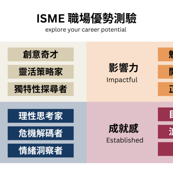 PM知多少！？做的是專案管理、產品經理、還是行銷？ » BetweenGos 職涯服務平台